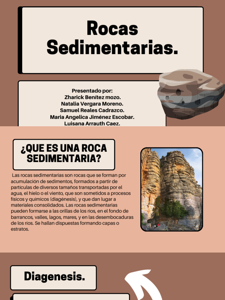 Processes That Shape The Earth Education Presentation in Brown Beige ...