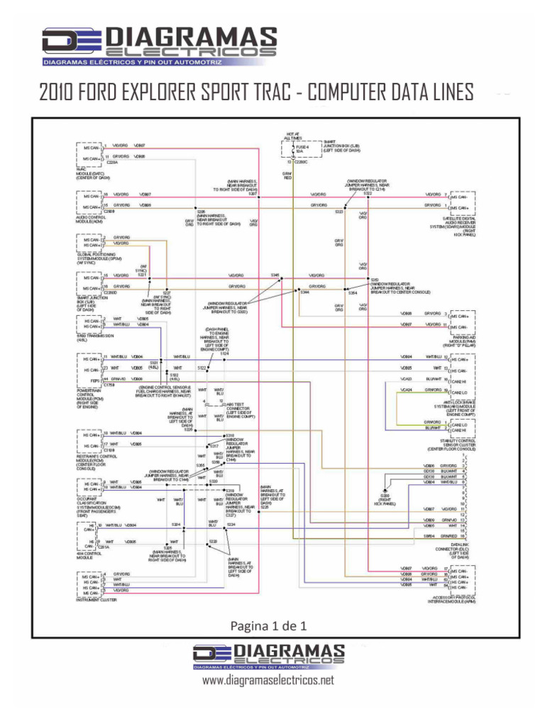 Diagrama Electrico 2010 Ford Explorer Sport Trac | PDF