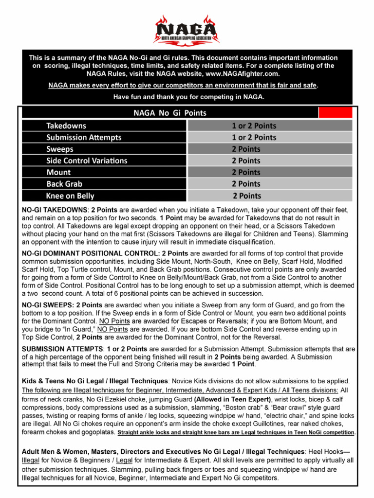 2018 Naga Rules Handout | PDF