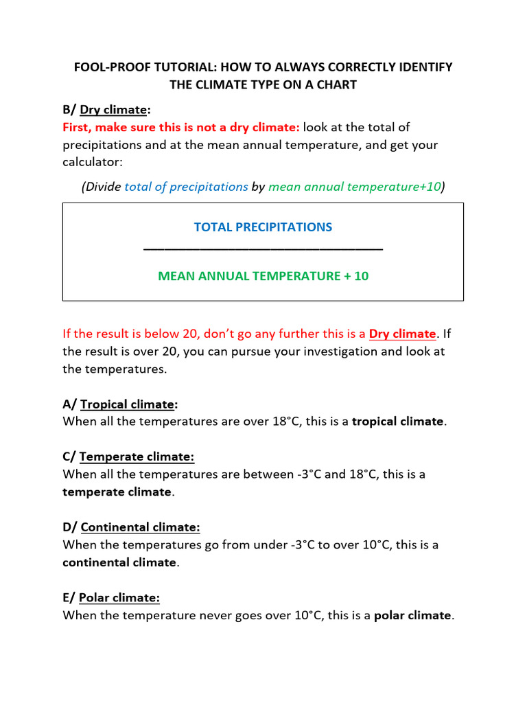 Climate Charts - Fool-Proof Tutorial | PDF