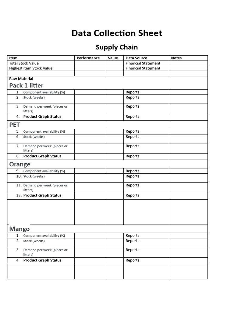 Data Collection Sheet Supply Chain | PDF