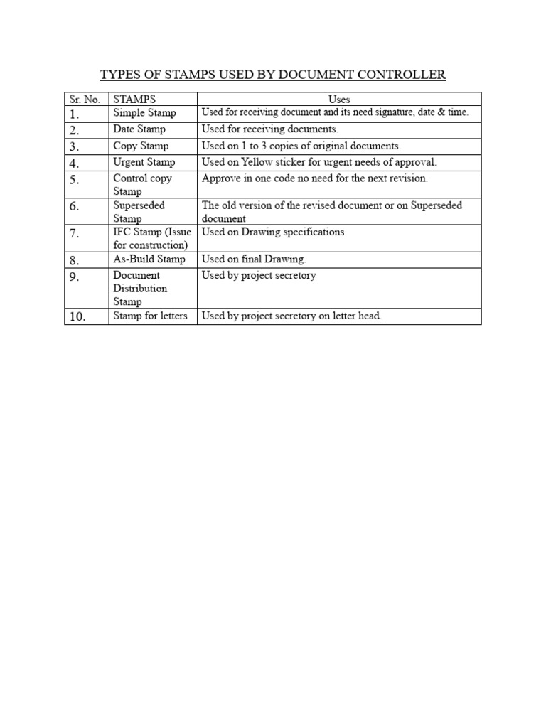 Types of Stamps for Document Control | PDF
