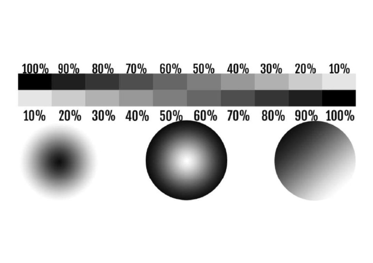Tonos Del Color Negro | PDF