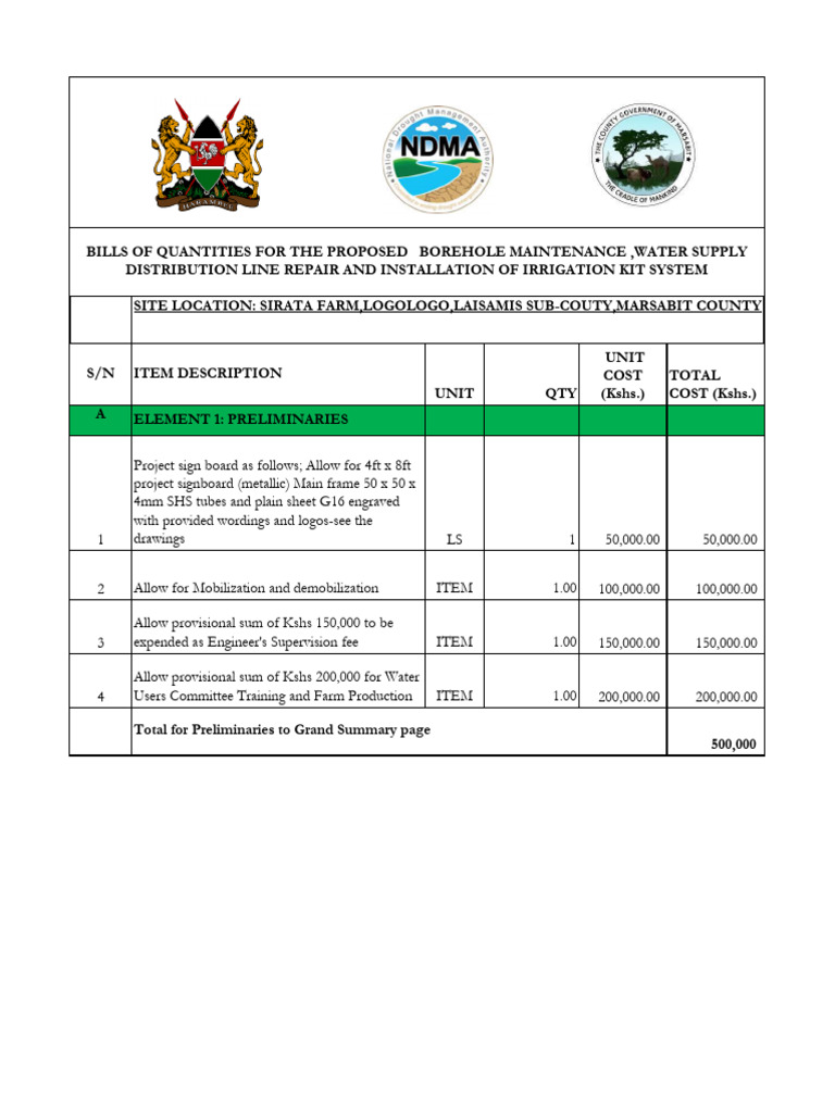 Ndma-Sirata Logologo Project | PDF | Pipe (Fluid Conveyance) | Irrigation