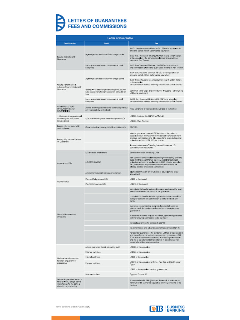 Tariff For Cib Letter of Guarantee 3 | PDF