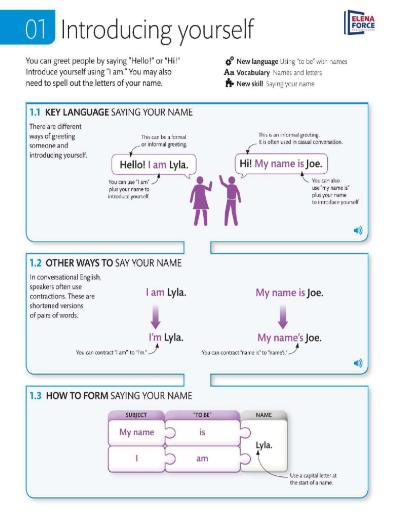 1) A. Level 1 Beginner - Introducing Yourself | PDF
