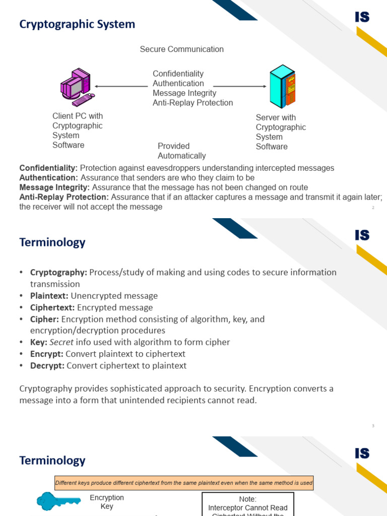 W7-Encryption Fundamentals. Mis | PDF | Cryptography | Key (Cryptography)