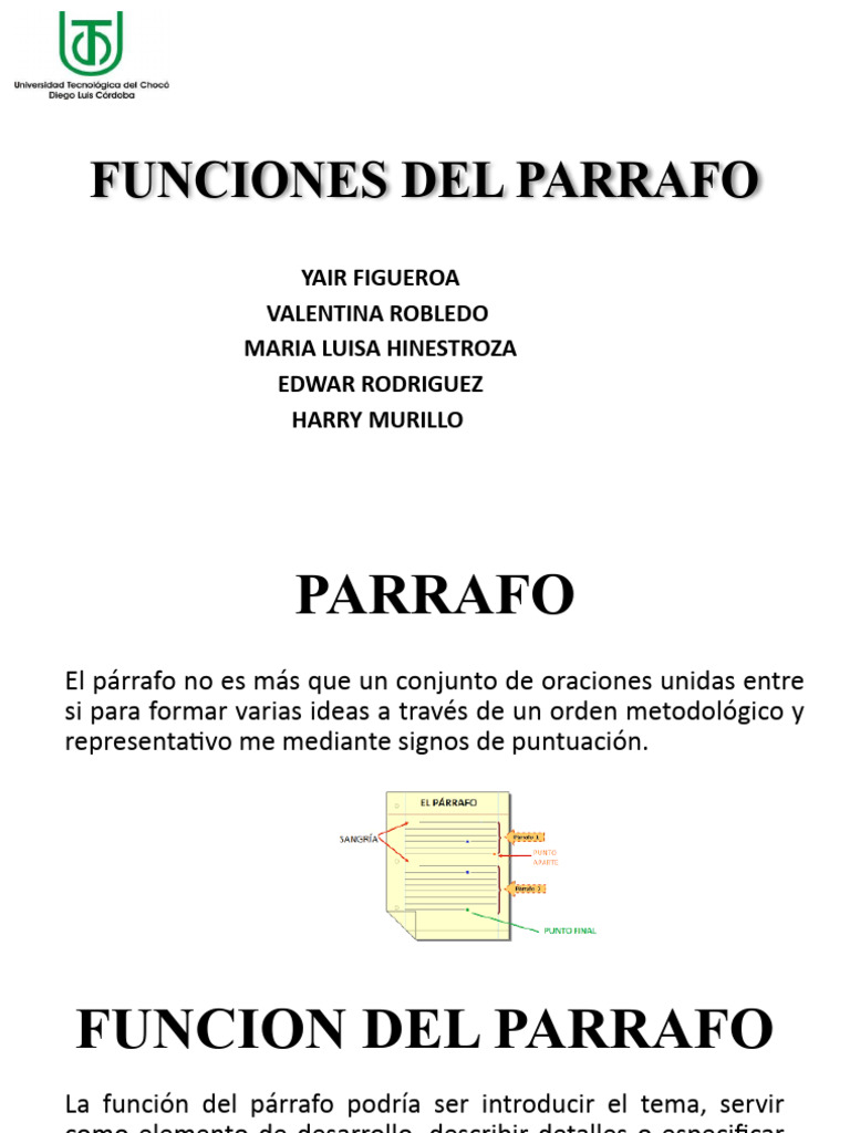 FUNCIONES DEL PARRAFO | PDF | Párrafo