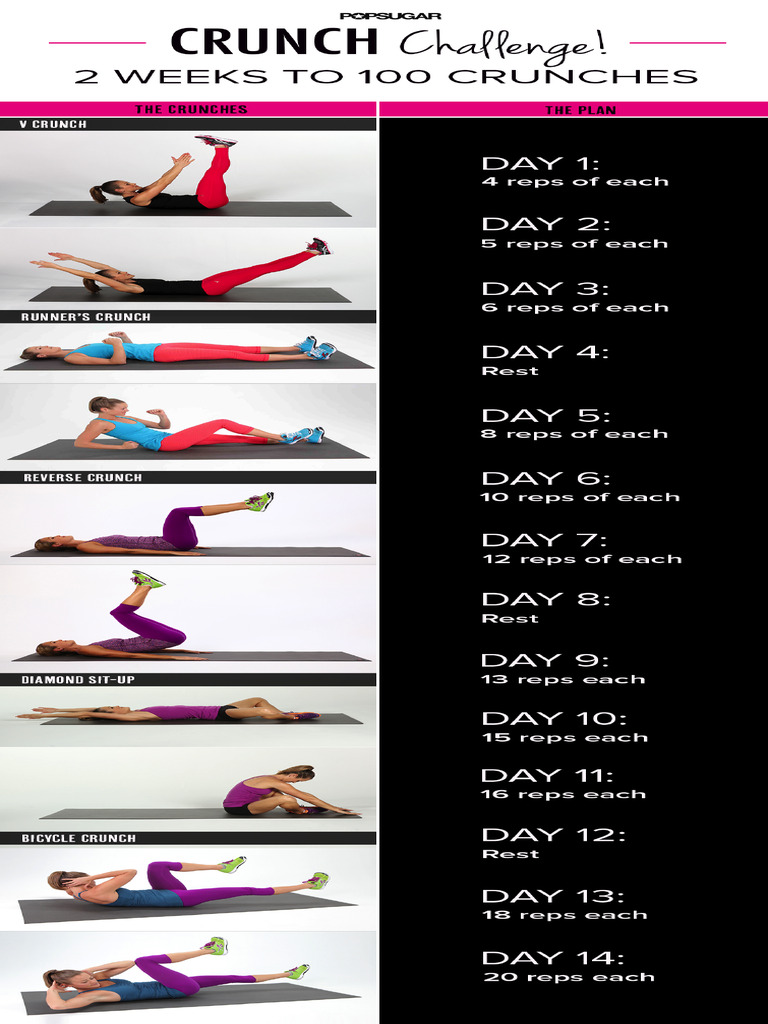 Crunch Challenge1 | PDF