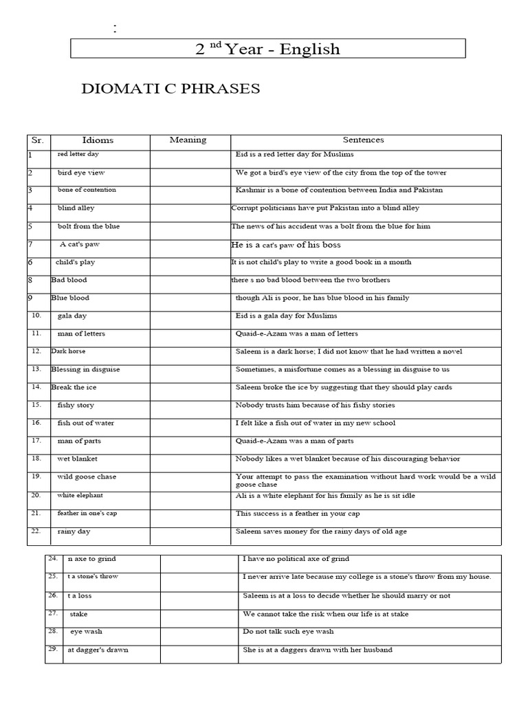 IDIOMS PHRASES For Second Year | PDF