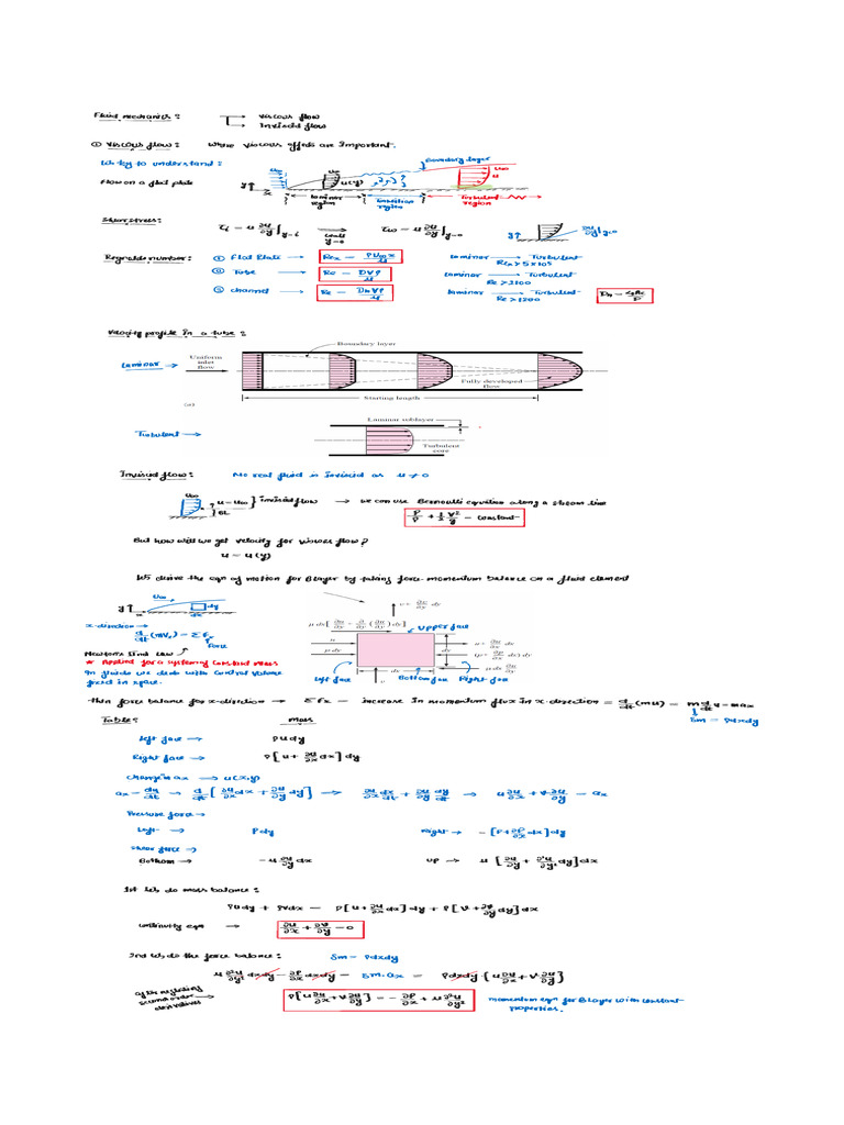 CLL251 HeatTransfer L10 | PDF