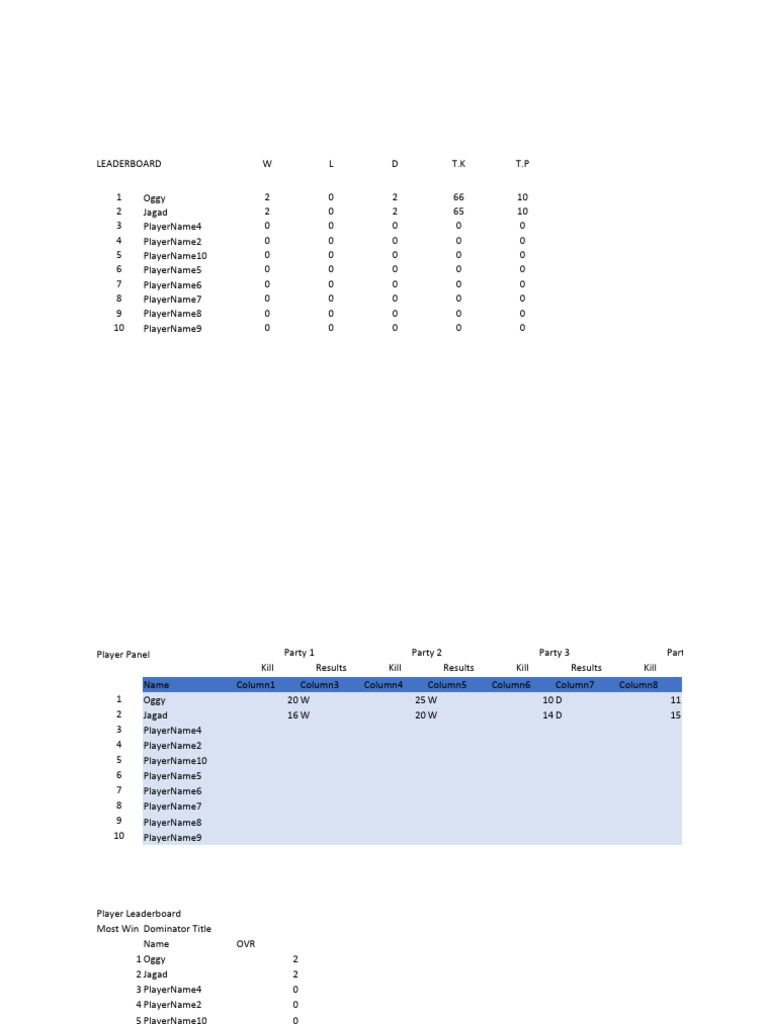CRL Point Table | PDF