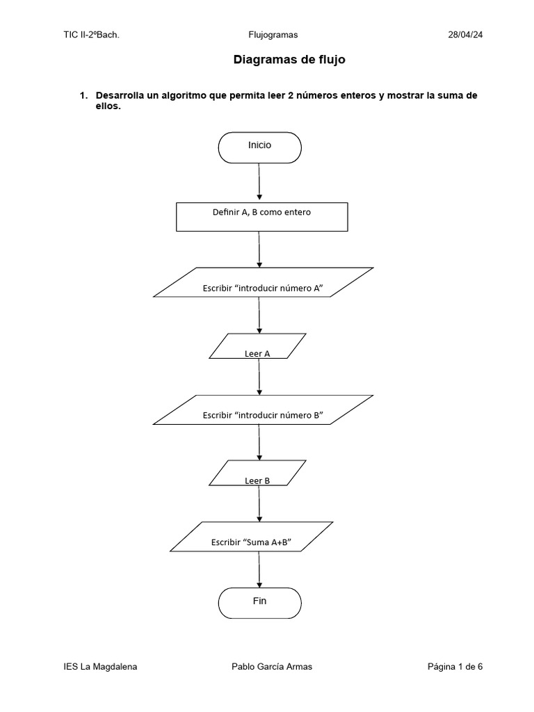 Flujogramas | Descargar gratis PDF | Matemáticas