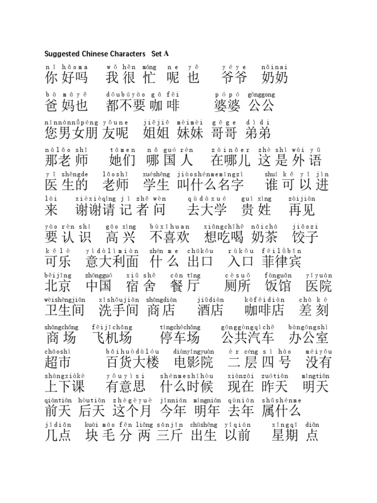 Suggested Chinese Characters Set A | PDF
