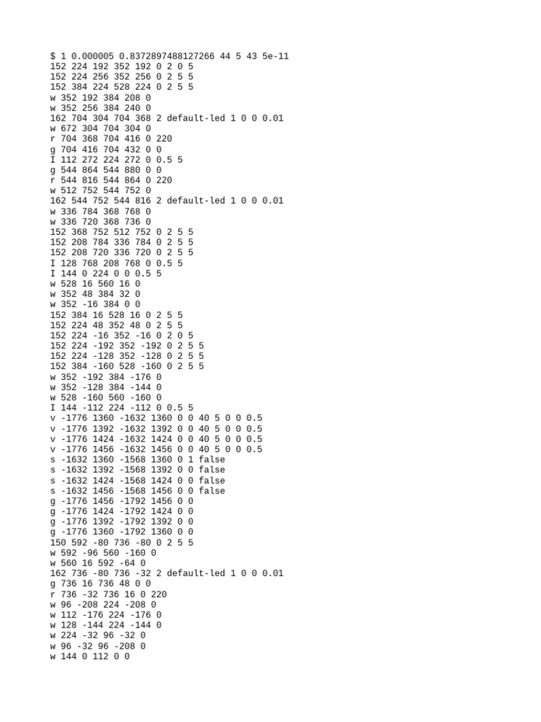 Min - y - Max (Lis) | PDF