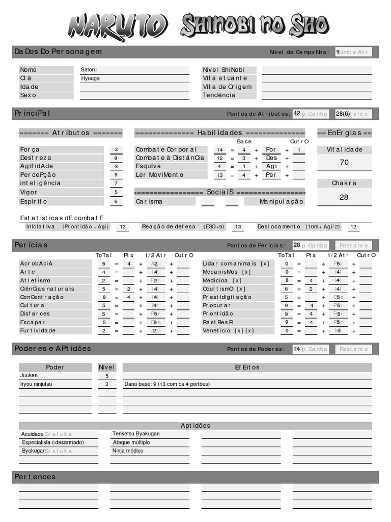 Dados do Personagem Shinobi Satoru | PDF