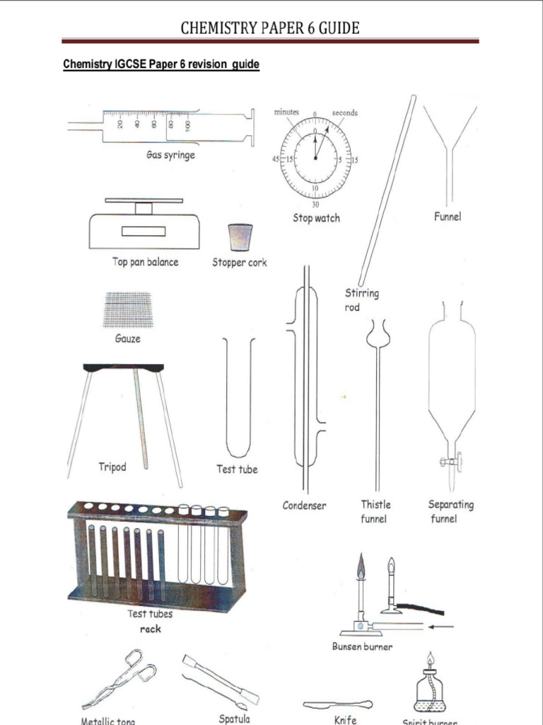 0620 ATP Notes | PDF