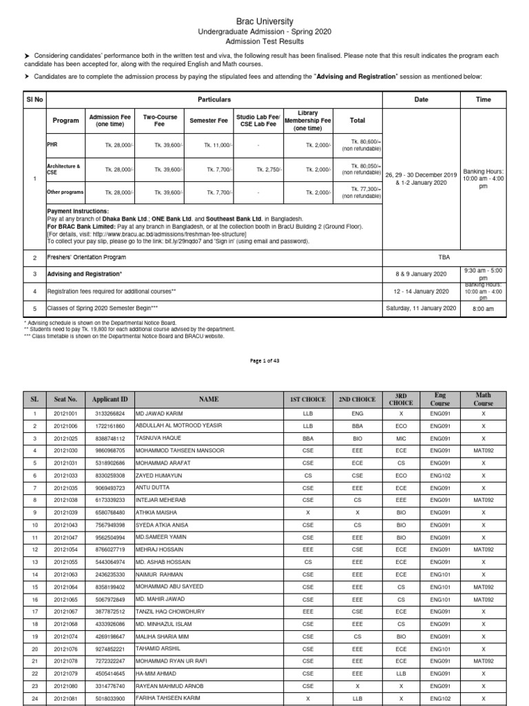 Main List - Spring - 2020 - 2nd Intake - Final - V2 | Download Free PDF ...
