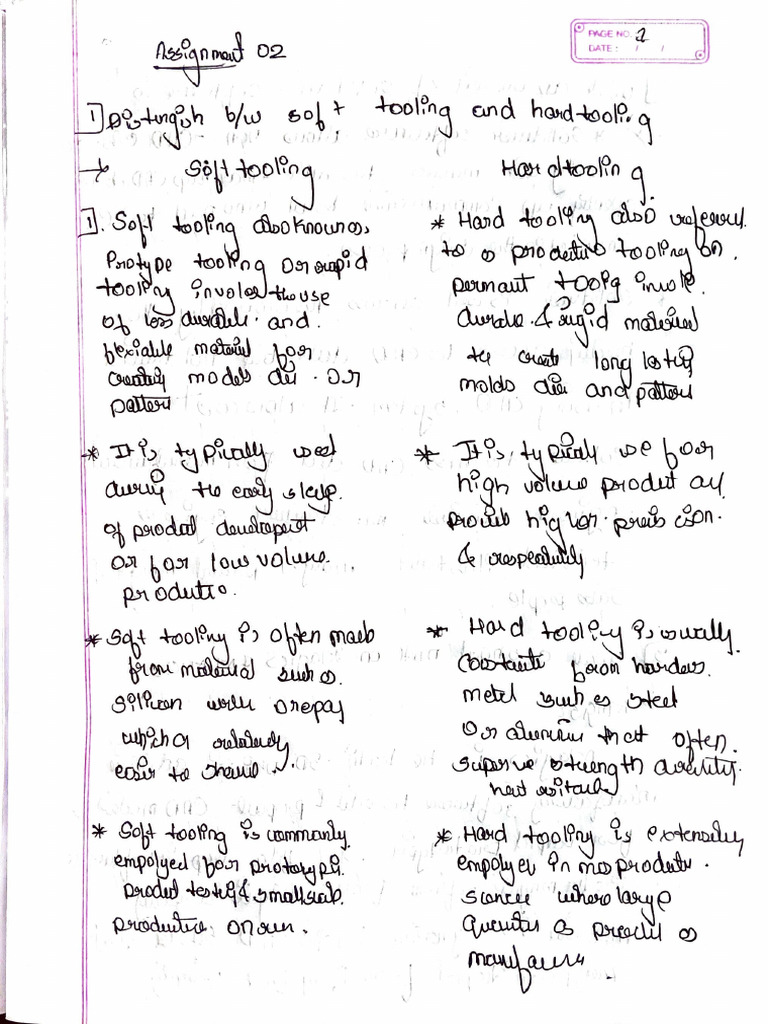 RP-2 Assignment | PDF