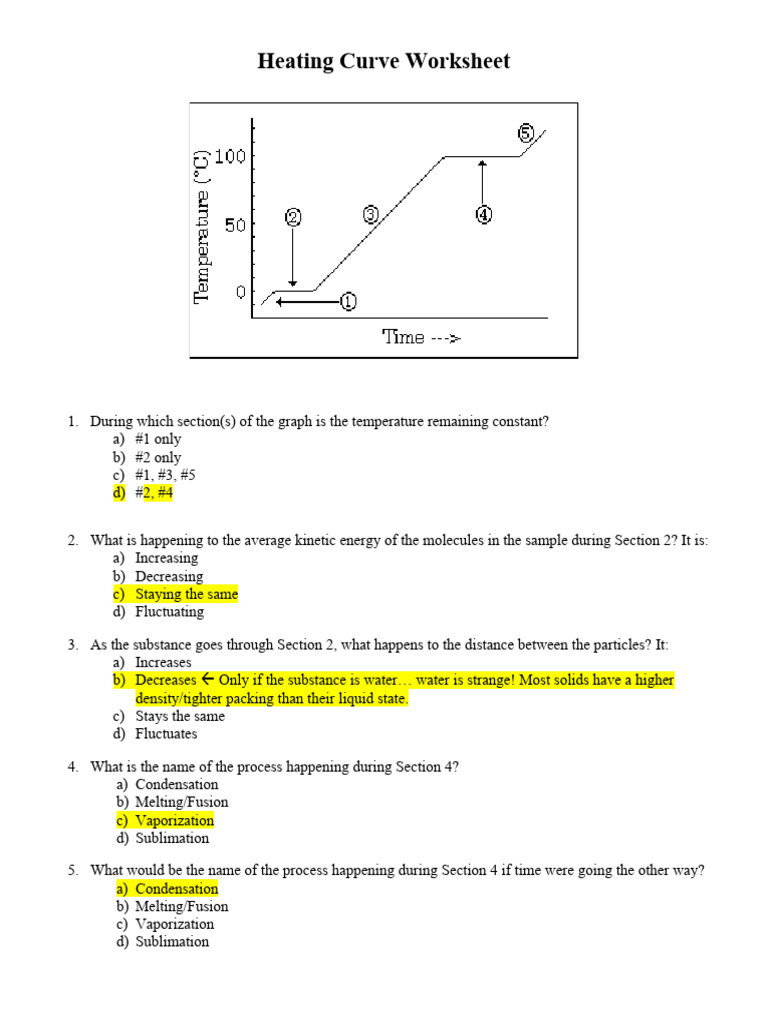 Heating Curve Worksheet for Water | PDF | Melting Point | Water
