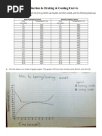 Cooling Curve Analysis of Stearic Acid | PDF | Temperature | Liquids