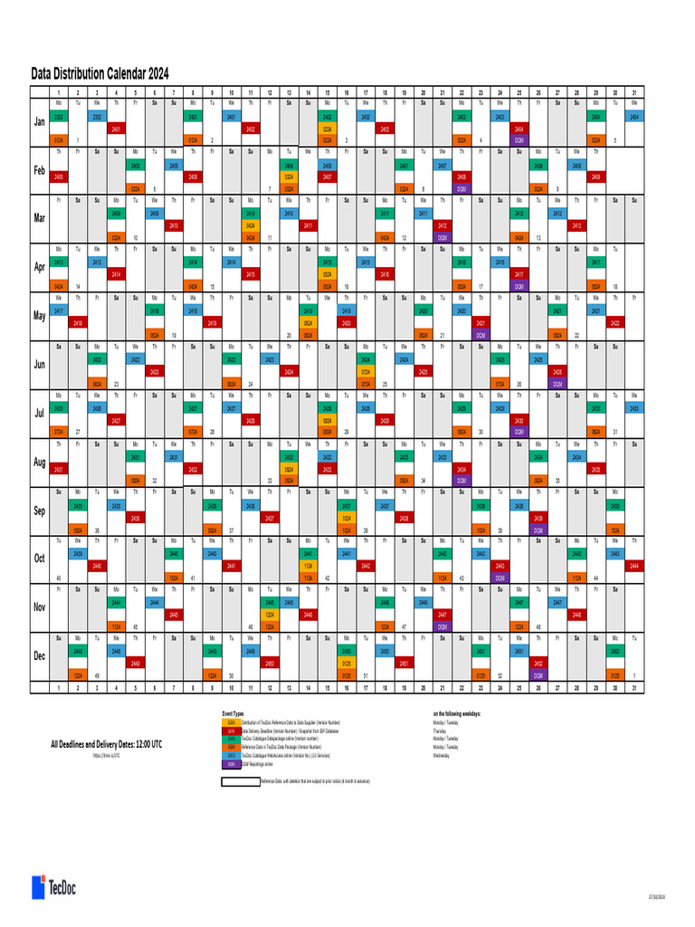 TecDoc DataDistribution Calendar 2024 | PDF