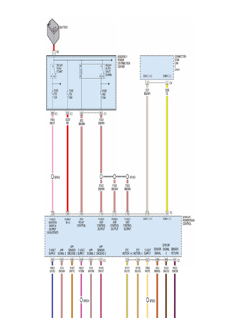 Engine Electronic Throttle Control | PDF