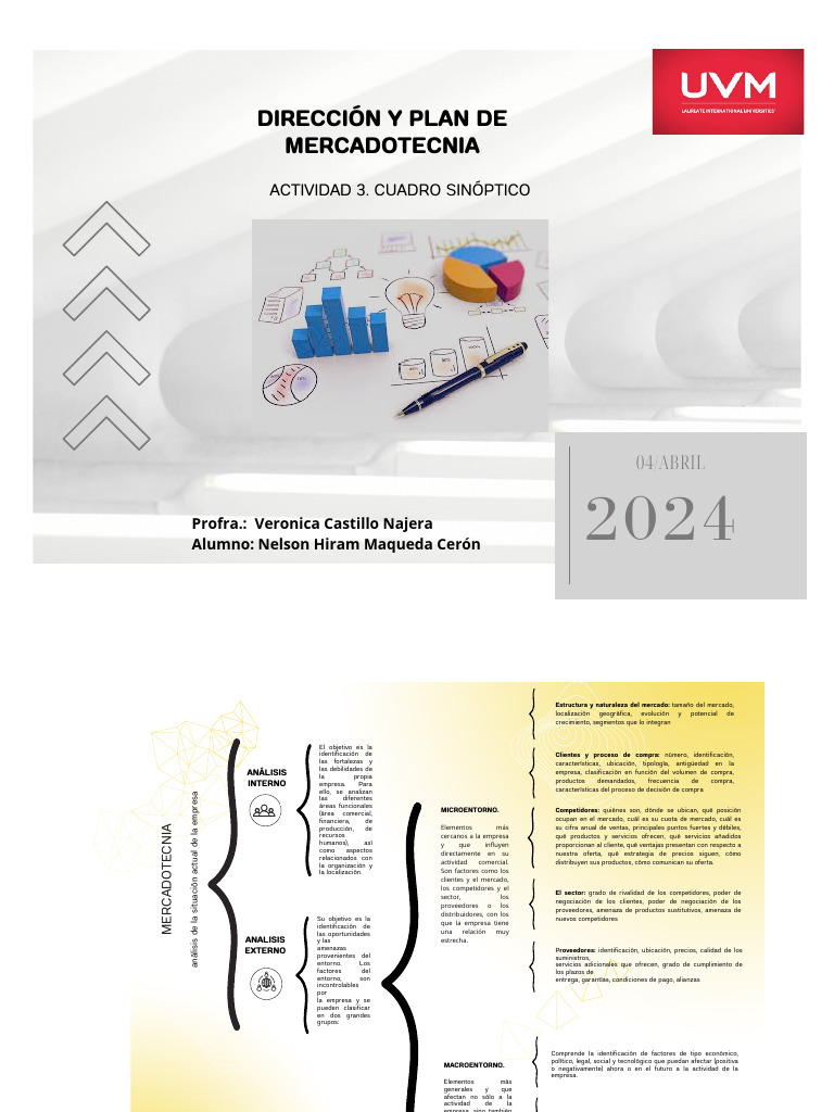 Cuadro Sinoptico - Dir - Plan.mercadotecnia | Descargar gratis PDF ...