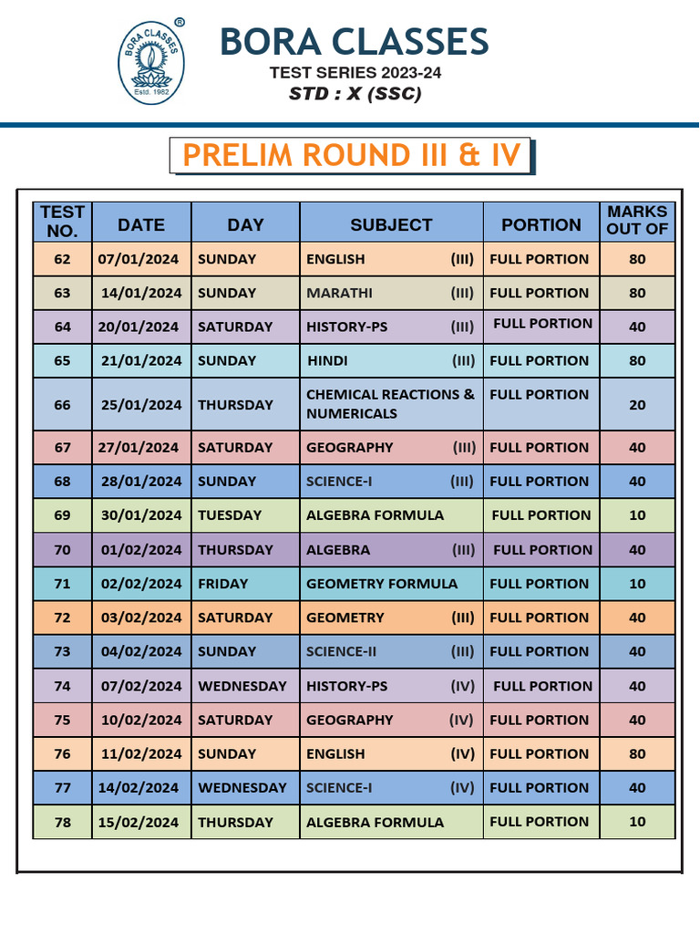 X SSC Prelim Round-III & IV 23-24 | PDF