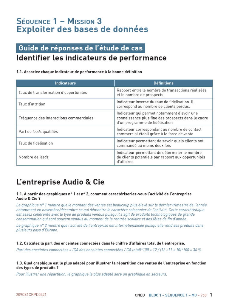 209C81CKPD0321 Bloc1 Seq01 M03 Corrig | PDF | Business | Économie