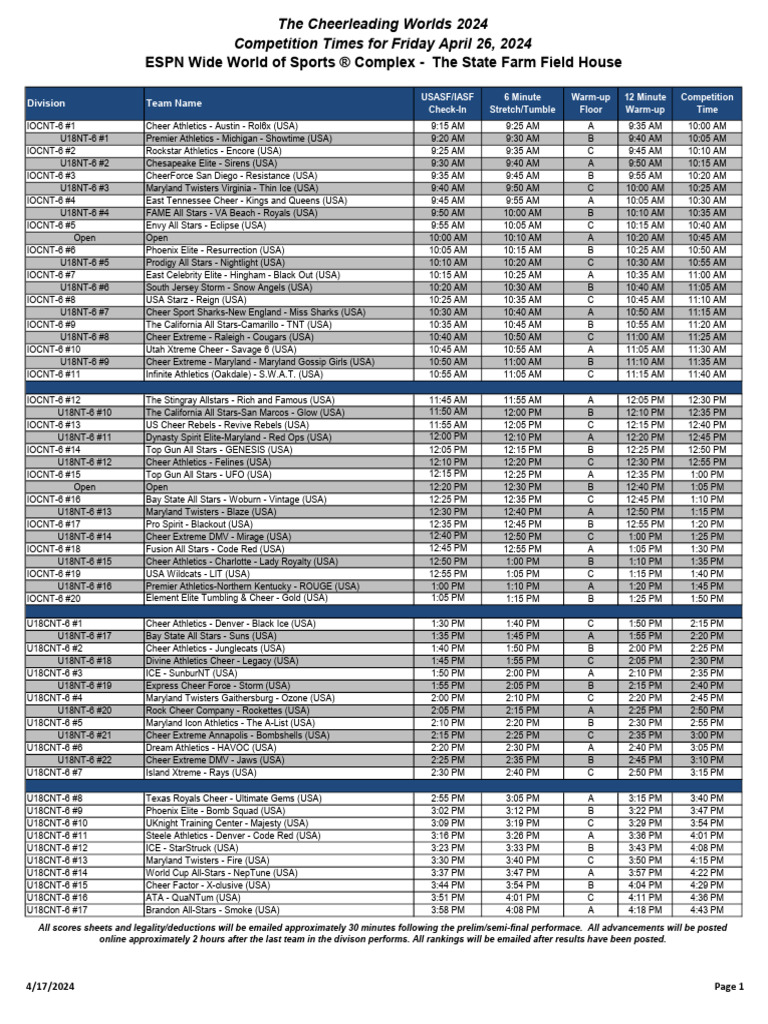 24 Cheer Worlds Order | PDF | Cheerleading | Sports Entertainment