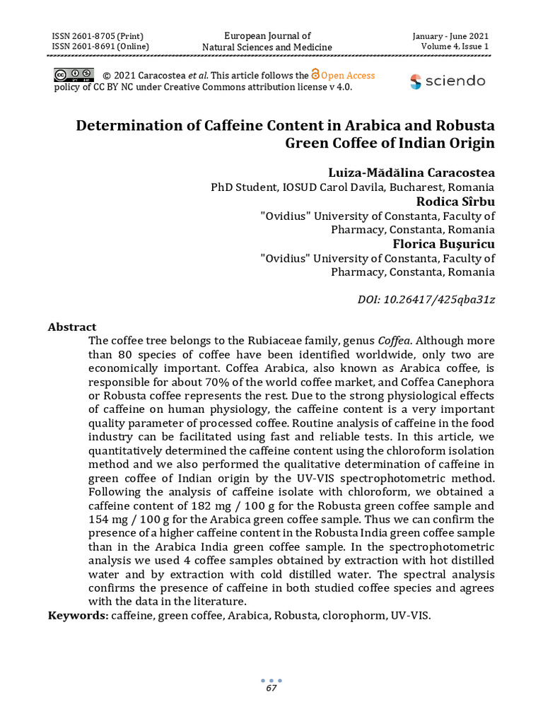 Determination of Caffeine Content in Arabica and Robusta Green Coffee ...