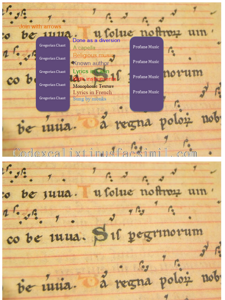 Characteristics 2 | PDF | Gregorian Chant | Musicology