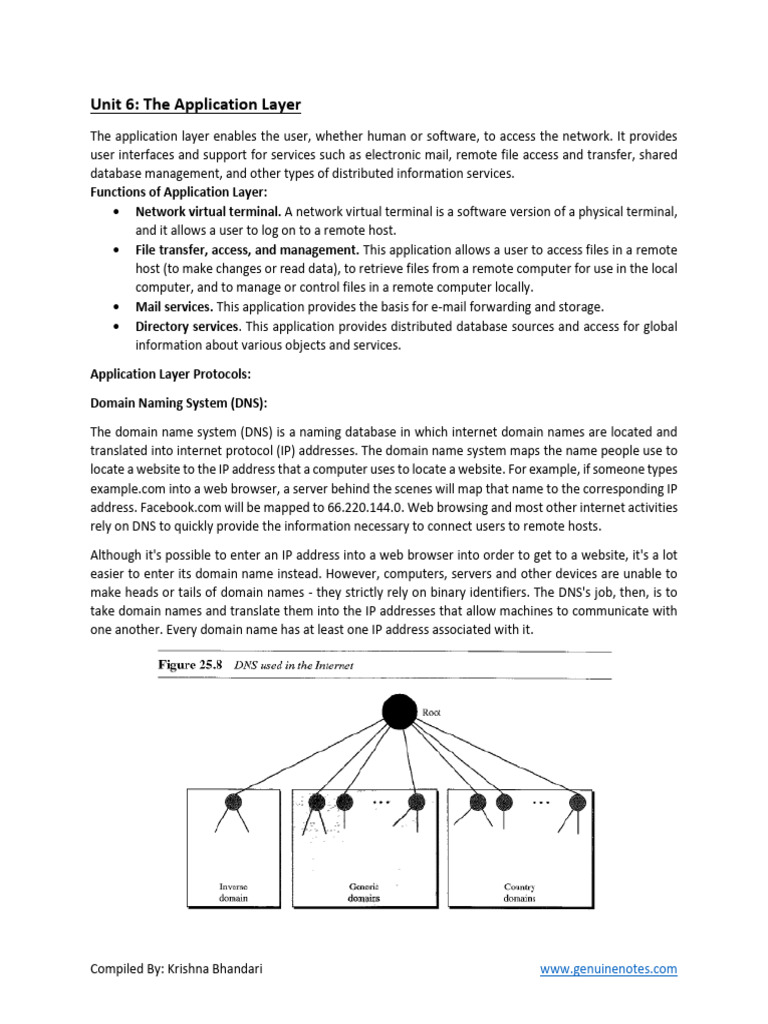 Unit 6 The Application Layer | Download Free PDF | Domain Name System | File Transfer Protocol