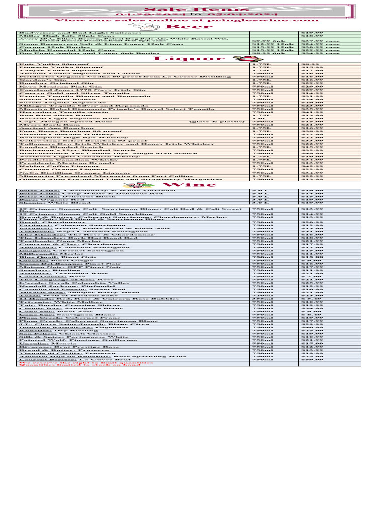 Sale Items: Avery IPA, Ellie's Brown, Patrol Dog Pale Ale, White Rascal ...