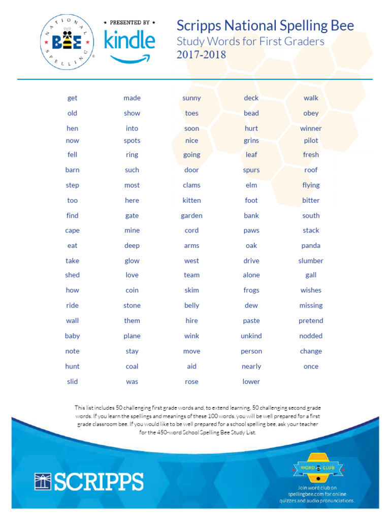 SAP Spelling Bee 2018 Complete List | PDF | Amazon Kindle | E Reader SAP Spelling Bee 2018 Complete List | PDF | Amazon Kindle | E Reader