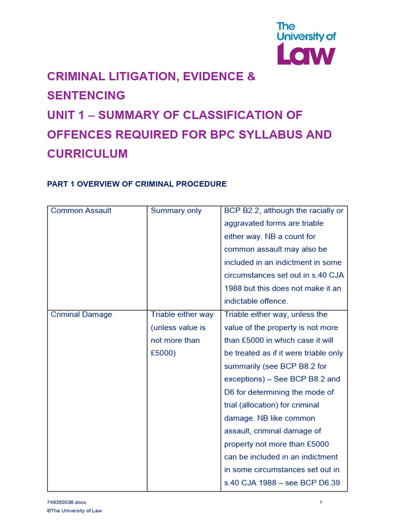 Criminal Classification - of - Offences | PDF | Assault | Misconduct