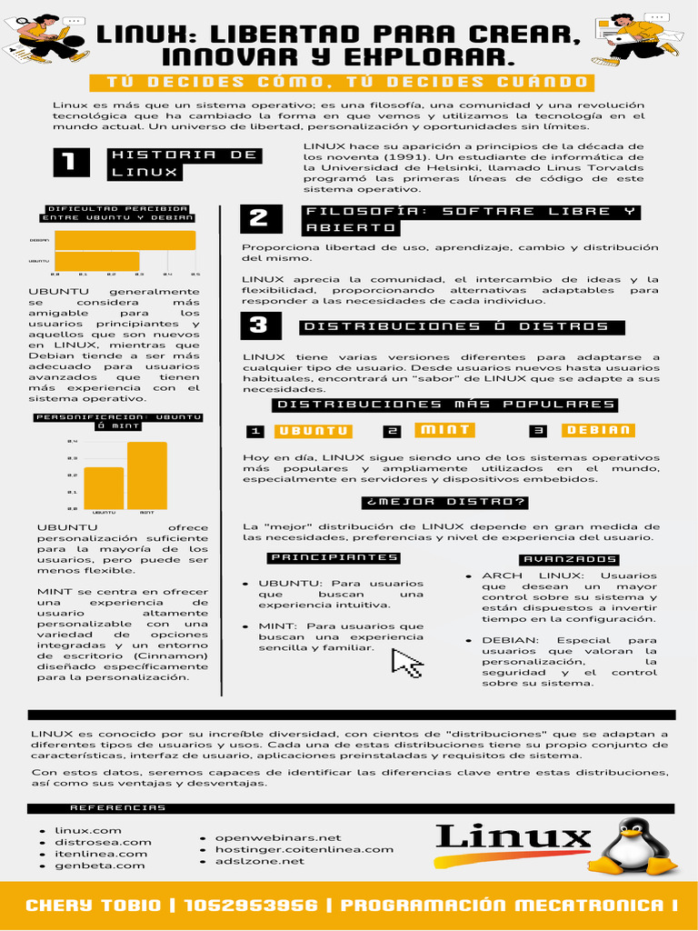 Explorando Las Distribuciones de Linux | PDF | Distribución de Linux | Software del sistema