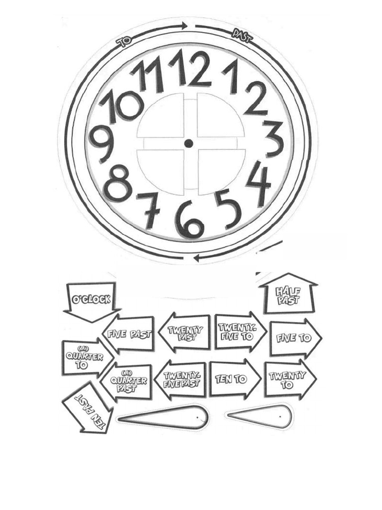 Reloj Ingles | PDF