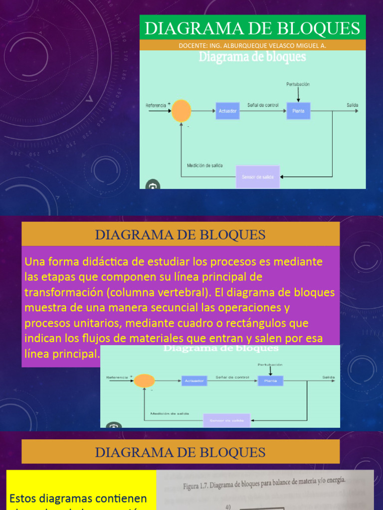 Clase 2 Procesos Industriales | PDF | Agua | Transporte