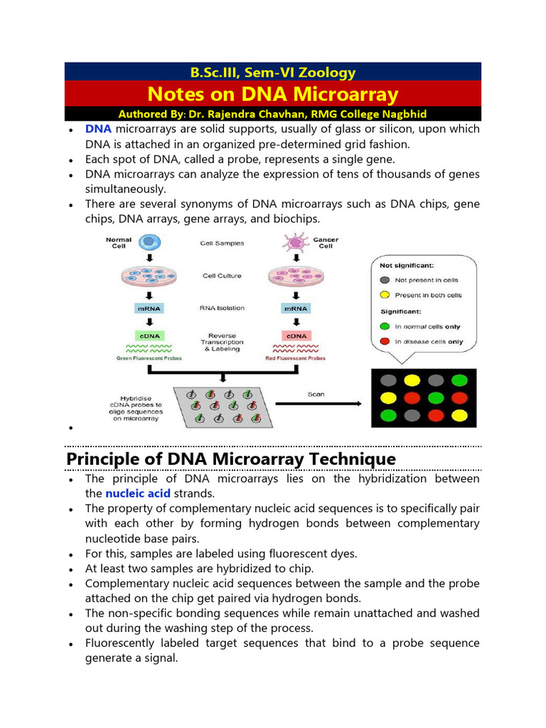 DNA Microarray Techniques Guide | PDF | Dna Microarray | Complementary Dna