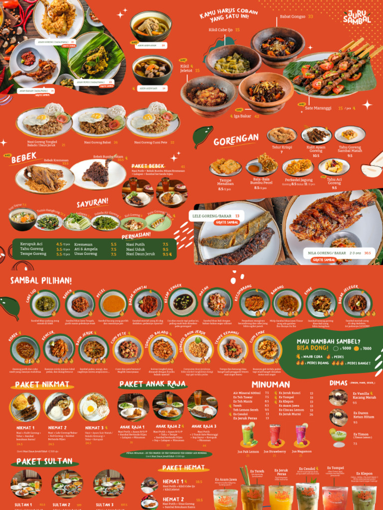 Menu Juru Sambal 2024 | PDF