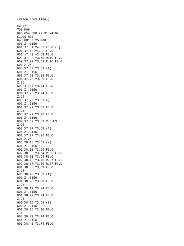 Placa Proy Final | PDF