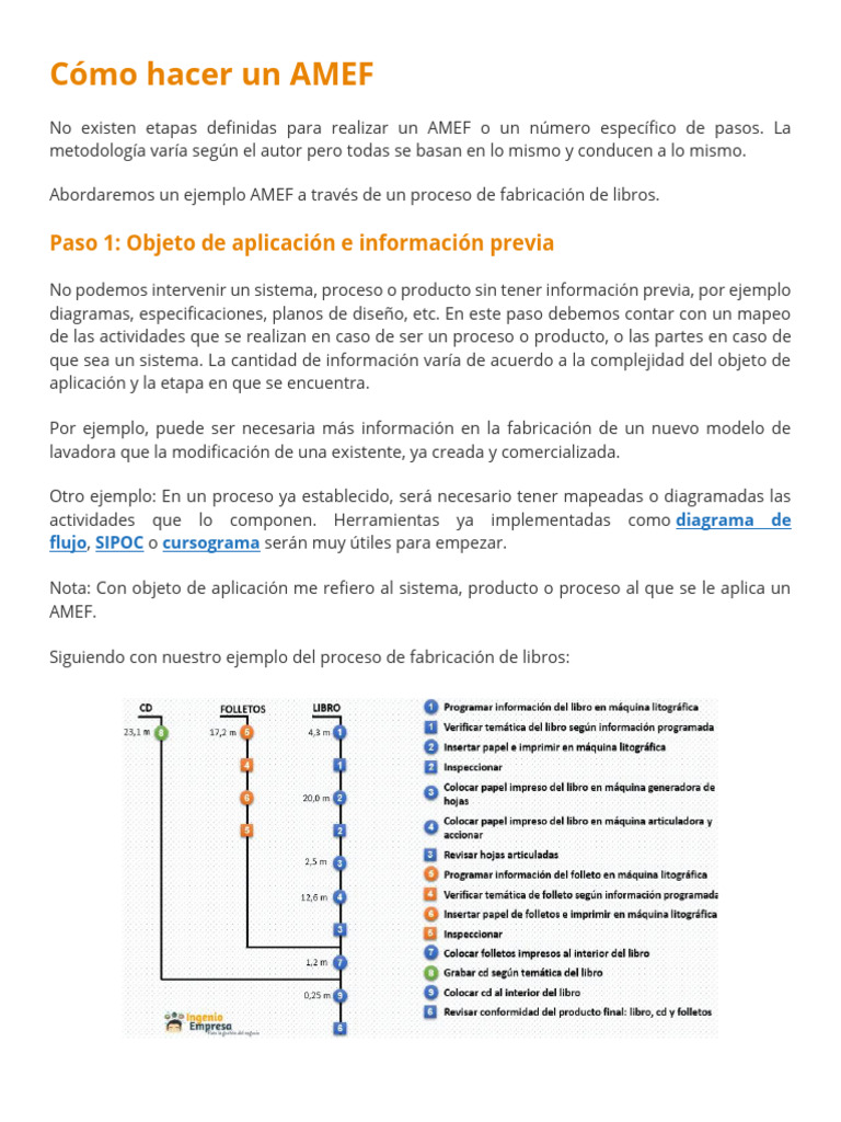Ejemplo AMEF | PDF | Información | Probabilidad