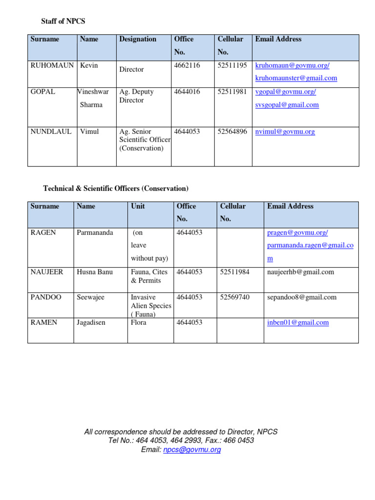 NPCS Staff | PDF | Natural Environment | Biology