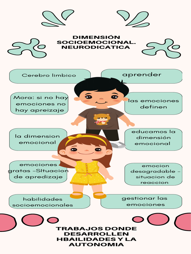 Módulo 2 PD 1 ECLB | PDF