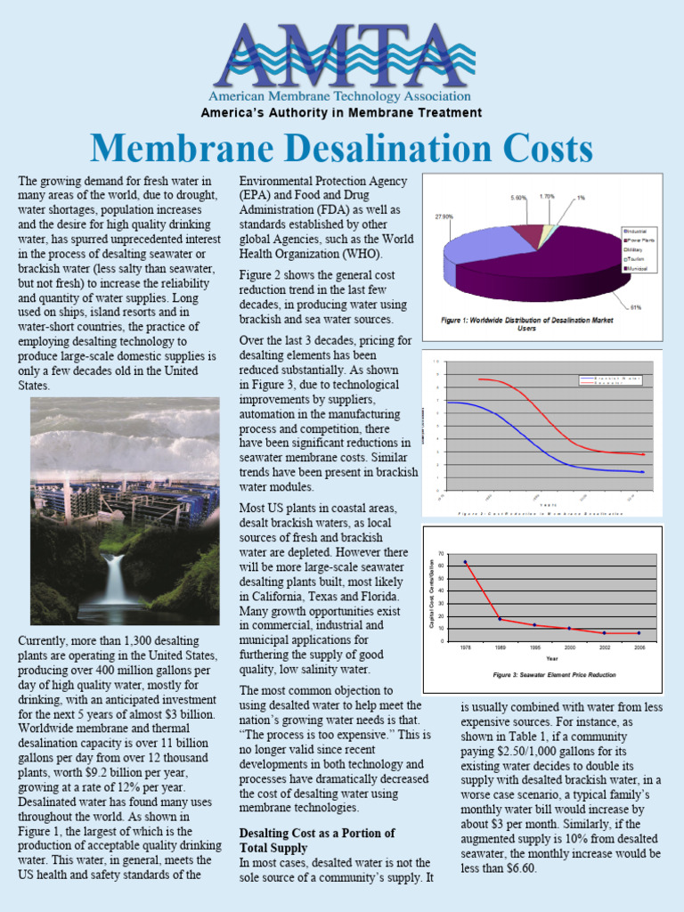 Desalination Cost Trends and Insights | PDF | Desalination | Water