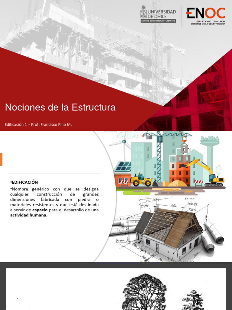 SESIÓN N°2_EDIFICACIÓN I_ Nociones de la Estructura | PDF | Peso | Fundación (Ingeniería)