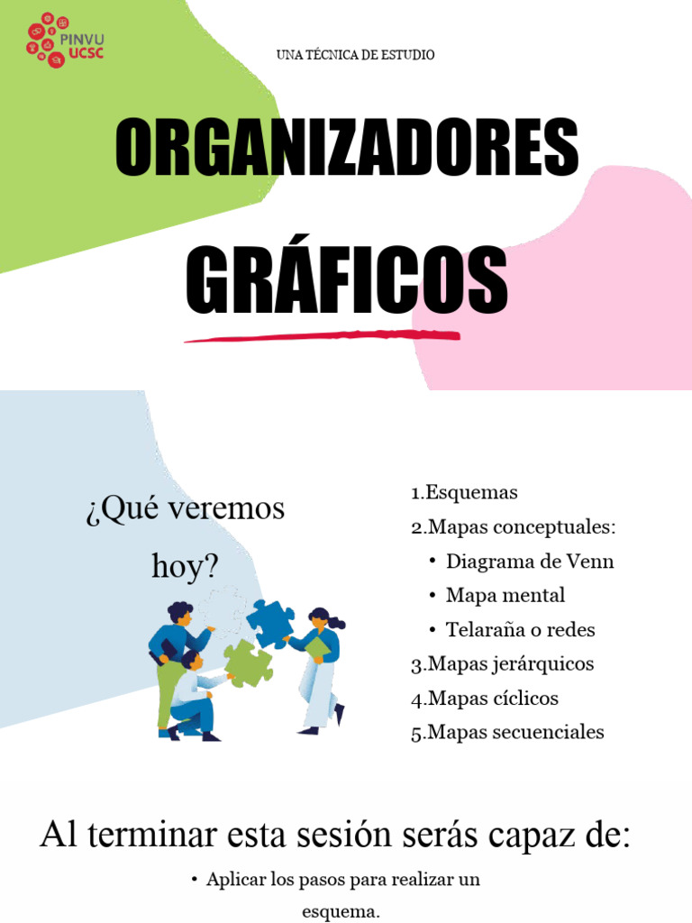 PPT Organizadores Gráficos | PDF