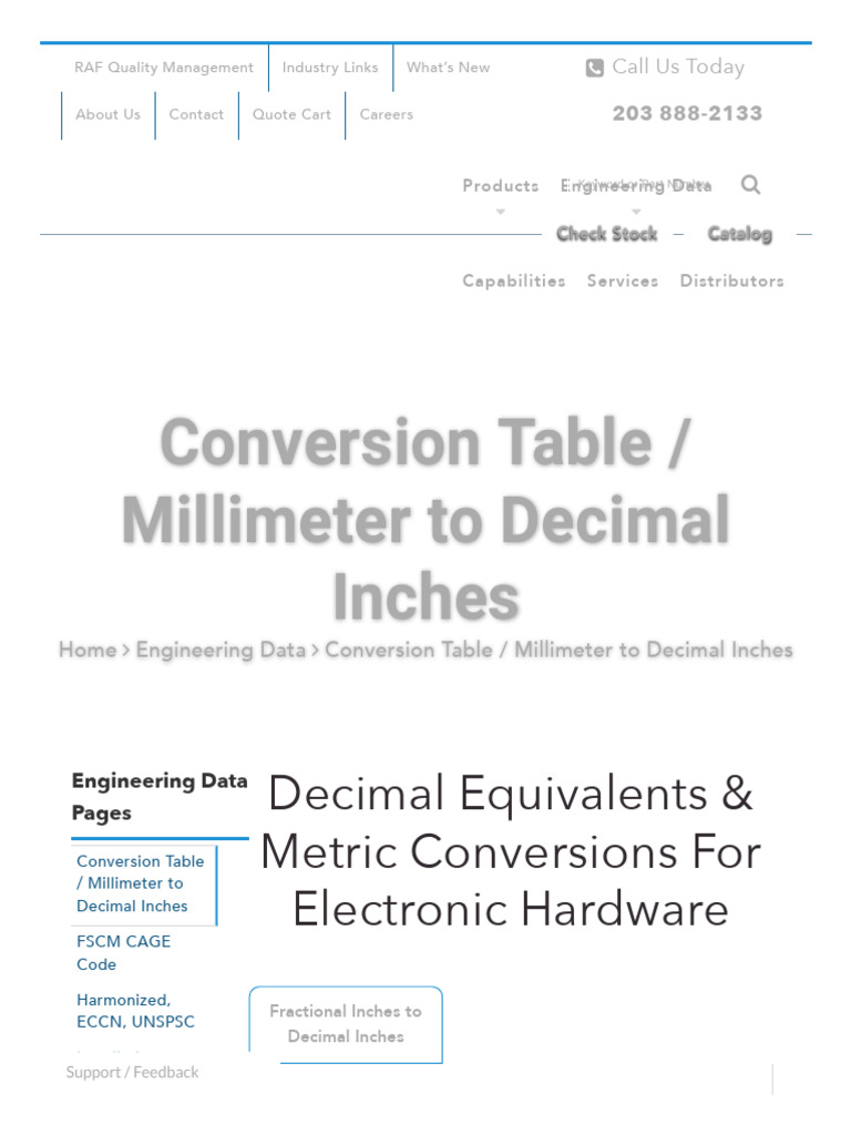 Millimeters To Decimal Inches - Fractional Inches To Decimal Inches ...